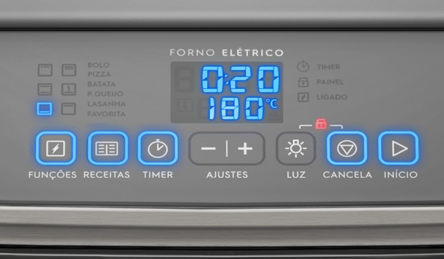 Plantilla 5 Electrolux